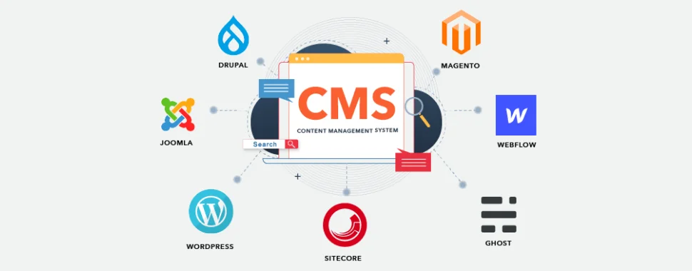 Mastering Content Management with a SaaS CMS